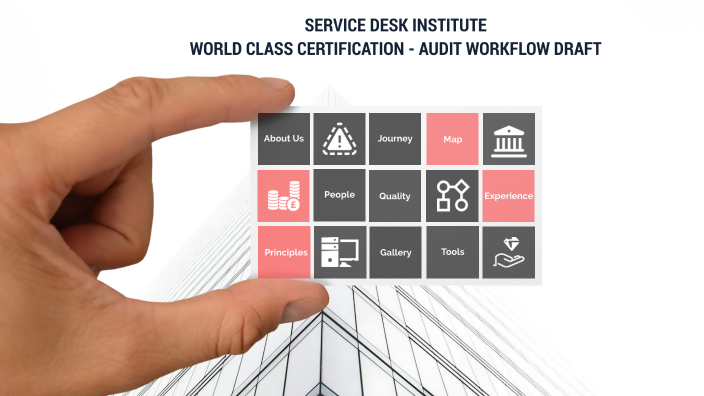 World Class SDI Certification - Workshop 3 by Joseph Selvam on Prezi