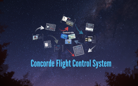 Concorde Flight Control Systems by Claudia Arroyo on Prezi