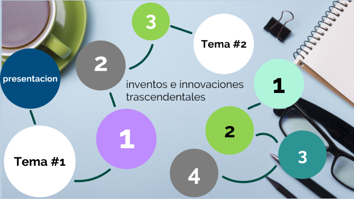 inventos e innovaciones trascendentales by LETICIA VEGA MELO on Prezi