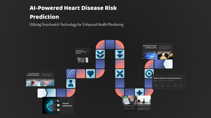 AI-Powered Heart Disease Risk Prediction by Suthakar on Prezi