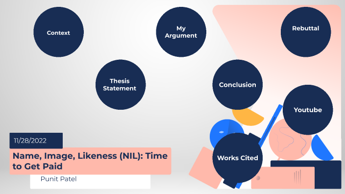 NIL Deals by Punit Patel on Prezi