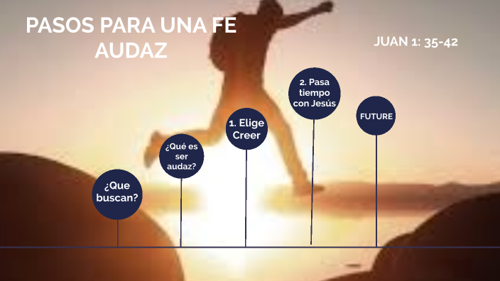 PASOS PARA UNA FE AUDAZ by ANGELA GARCIA LOPEZ on Prezi