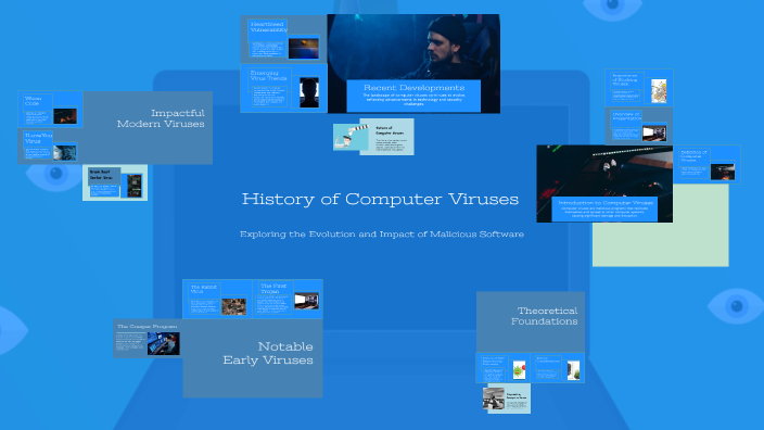 History of Computer Viruses by Margo Tusupova on Prezi