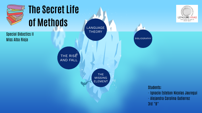 Assingment #1 - Mind Map by Ignacio Jauregui on Prezi