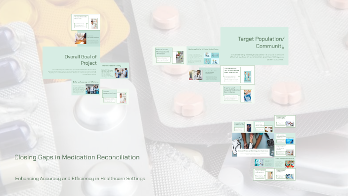 Closing Gaps in Medication Reconciliation by Parmida Moses on Prezi