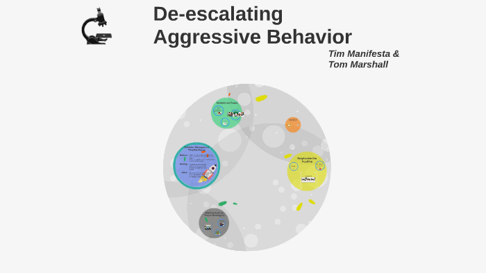 De-Escalating Aggressive Behavior by Tom Marshall on Prezi