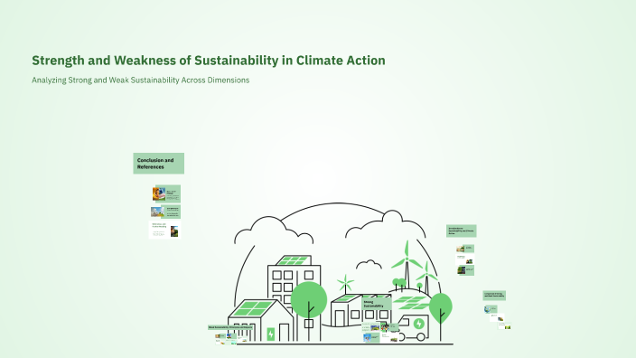 Strength and Weakness of Sustainability in Climate Action by AARUSH ...