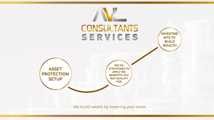 Services AVL CONSULTANTS by Angela Lopez on Prezi