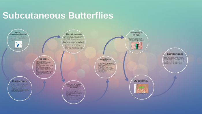 Subcutaneous Butterflies by Michayla Riley on Prezi