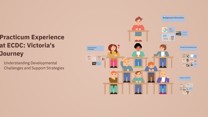 Practicum Experience at ECDC: Victoria's Journey by xingyu ren on Prezi