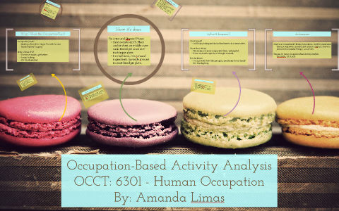 Occupation-Based Activity Analysis by Amanda Limas on Prezi