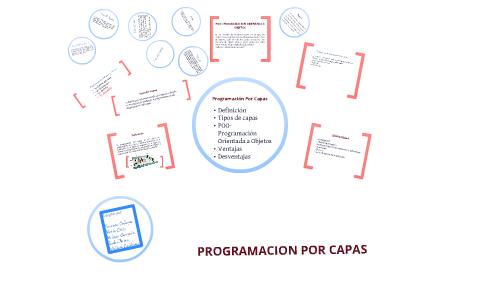 Programación por capas by Asael Calderon on Prezi