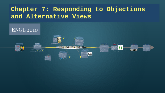 Chapter 7: Responding to Objections and Alternative Views by on Prezi