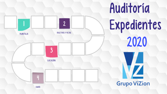 Plan Auditoría de Expedientes by Itzel Avelino on Prezi