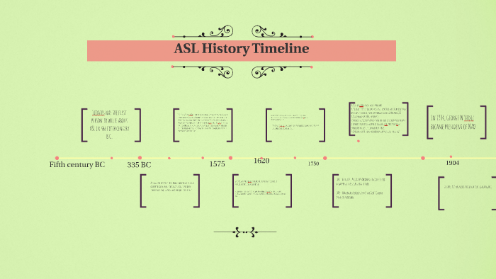 ASL History Timeline by Megan S on Prezi