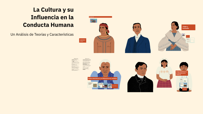 La Cultura y su Influencia en la Conducta Humana by gabriela paulino on ...