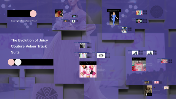 The Evolution of Juicy Couture Velour Track Suits by Harlee Floyd on Prezi