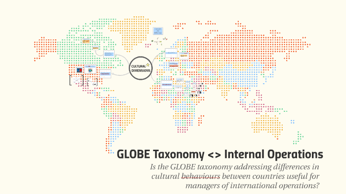 Globe Taxonomy by Natalie Lo on Prezi