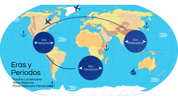 eras y periodos by paulina laurencena on Prezi