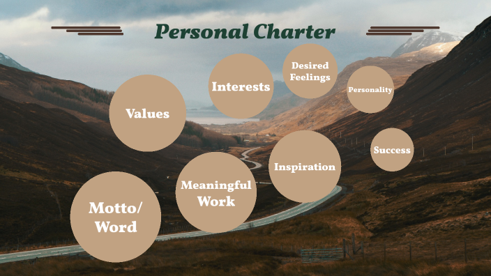 Personal Charter by Lee Grimm on Prezi