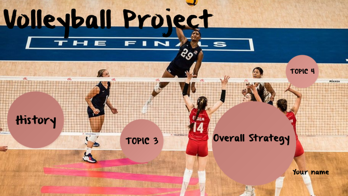 Volleyball Project by Kayla Naomi on Prezi