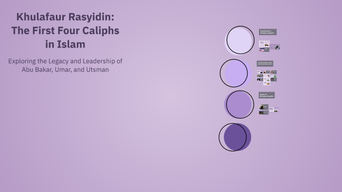 Khulafaur Rasyidin: The First Four Caliphs in Islam by sofia robiatun ...