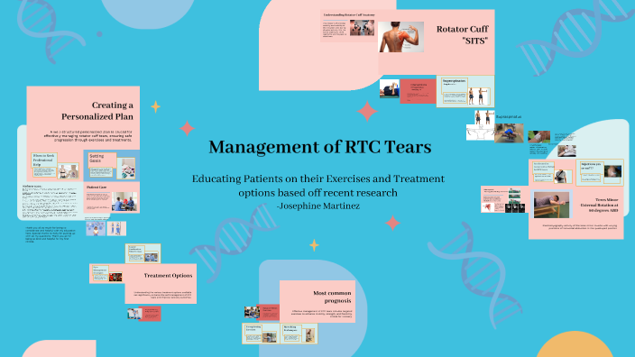 Self Management of RTC Tears by Josephine Martinez on Prezi