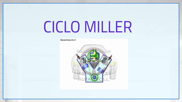 ciclo miller by P Andres Santos on Prezi