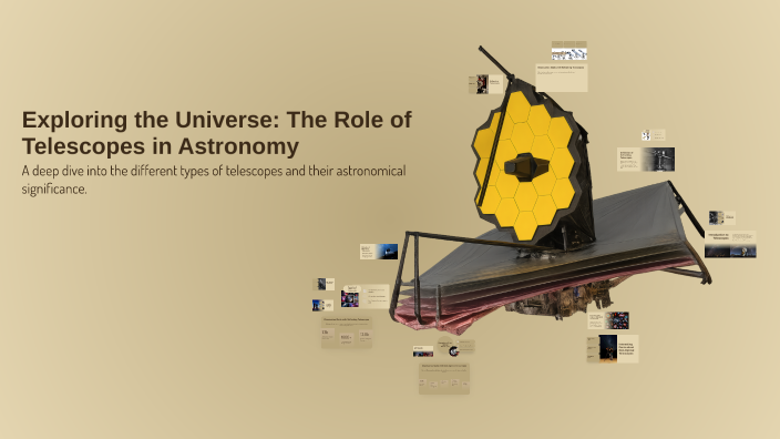 Exploring the Universe: The Role of Telescopes in Astronomy by Cameron ...