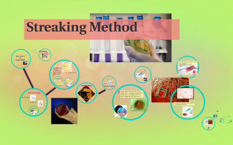 Streaking Method by Zenaida Melody on Prezi