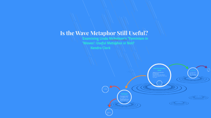 Is the Wave Metaphor Still Useful? by kendra clark on Prezi