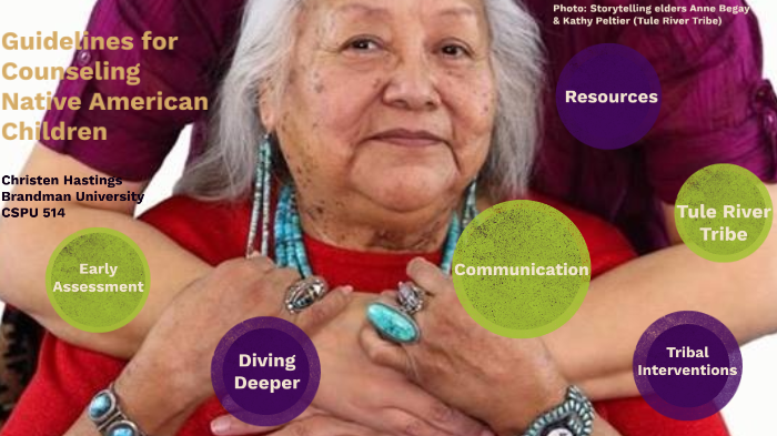 Guidelines for Counseling Native American Children by christen hulsey ...