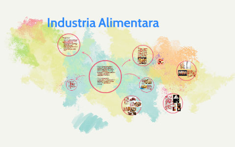 Industria alimentară este alcătuită din următoarele ramuri: by Alexa ...