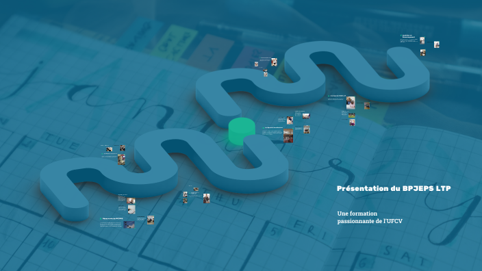 Présentation du BPJEPS LTP by on Prezi
