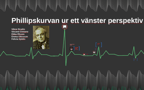 Phillipskurvan by EMMA OTTOSSON on Prezi