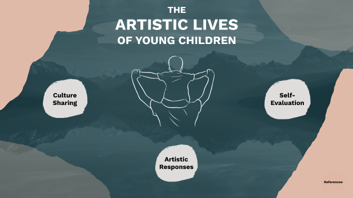 C3 Portfolio by Megs Wilmott on Prezi