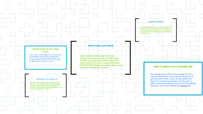 How solar cars work by fsg fsg on Prezi