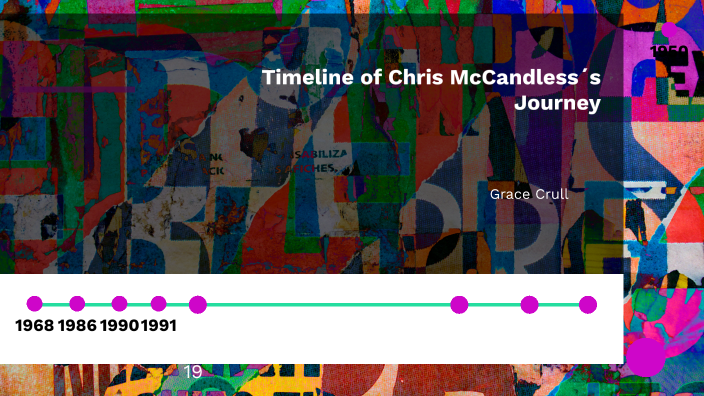 Timeline of Chris McCandless´s Journey by grace crull on Prezi