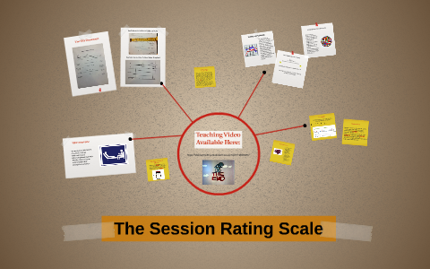 The Session Rating Scale by Thomas Cooke on Prezi