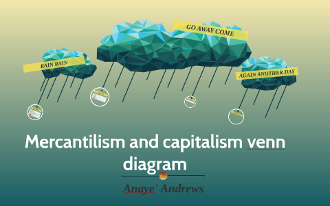 Mercantilism and capitalism venn diagram by Anaye' Andrews on Prezi