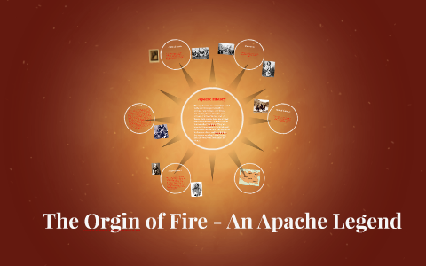 The Origin Of Fire by Ms Trull on Prezi