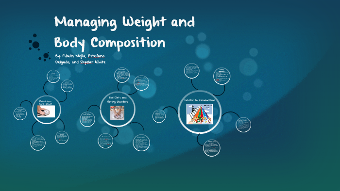 Managing Weight and Body Composition by Edwin Mejia on Prezi