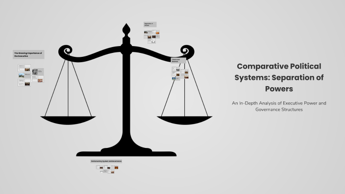 Comparative Political Systems: Separation of Powers by Nuri Fudayl ...