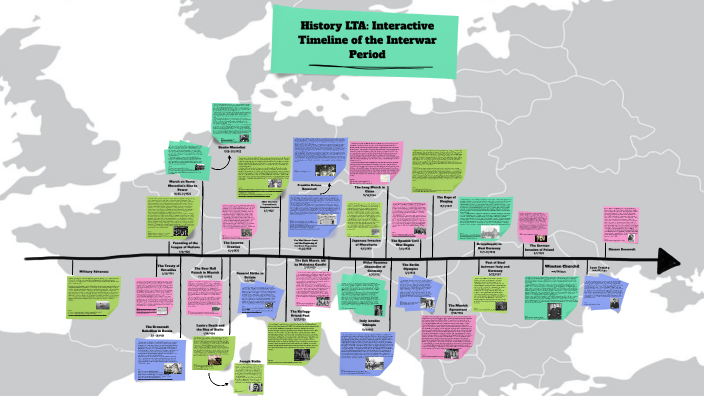 History LTA: Interactive Timeline of the Interwar Period by Collim ...