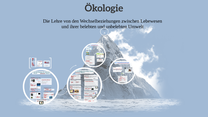 Ökologie by Anja Mahlke on Prezi