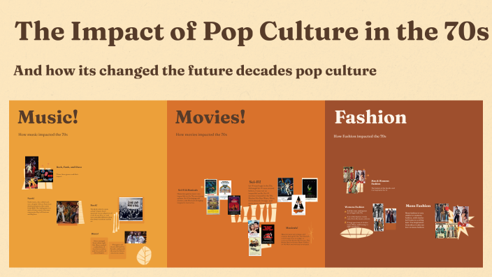 70s Pop Culture Presentation by Hayden Frazier on Prezi