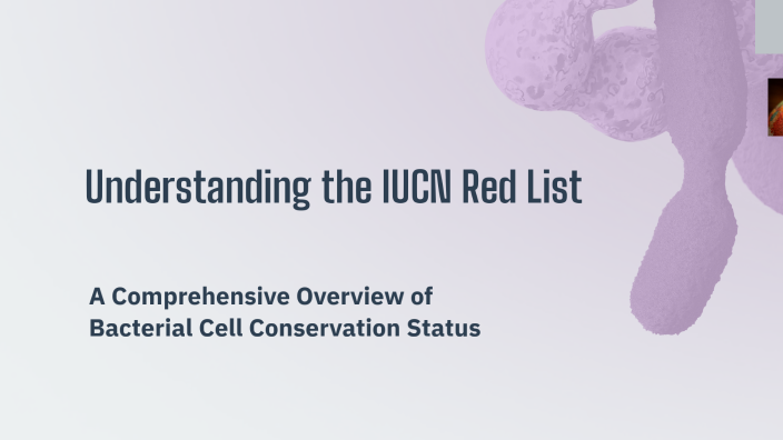 Understanding the IUCN Red List by Rakesh Saloch on Prezi