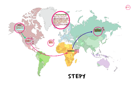 STEPY by Adrian Bandiak on Prezi