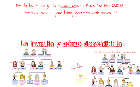 La familia y cómo describirla by Alex Shepherd