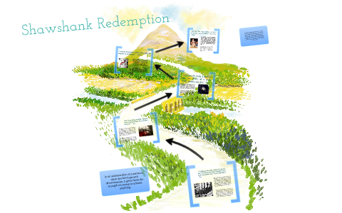 Shawshank Redemption Visual Essay by Christina Chong on Prezi